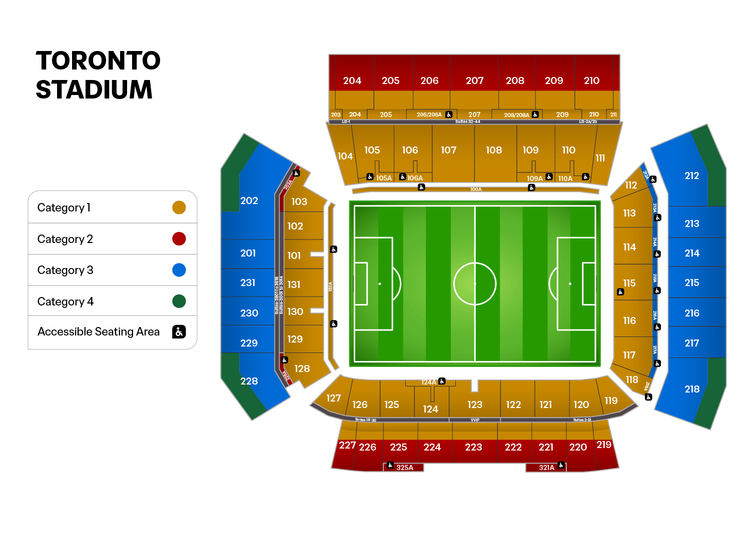 FIFA WC - Match 003 - Canada v ITA/NIR/WAL/BIH